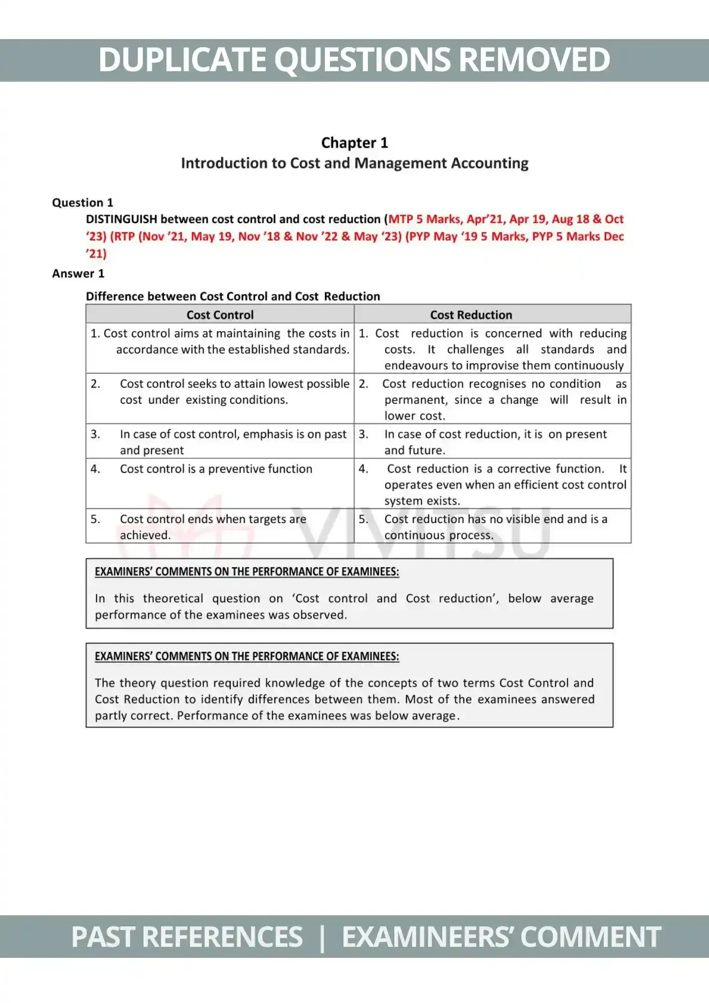 Structure View | Vivitsu